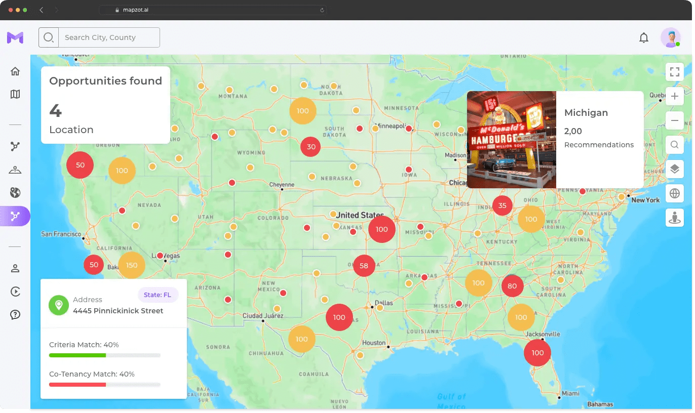 Optimize Growth with Advanced White Space Analysis